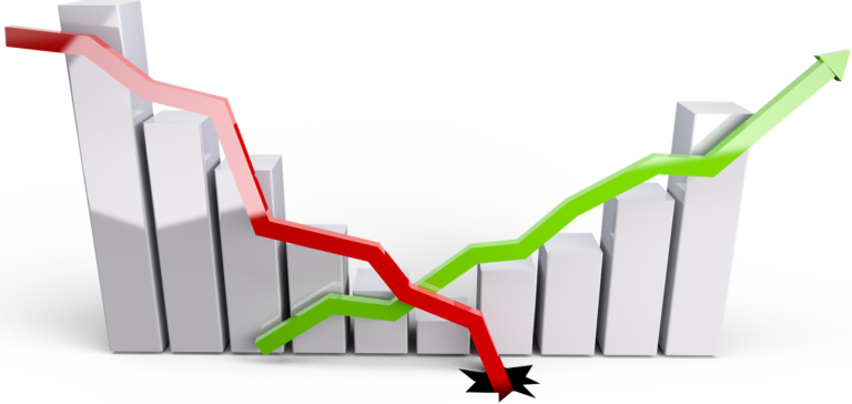 Les 12 meilleurs indicateurs de performance industrielle