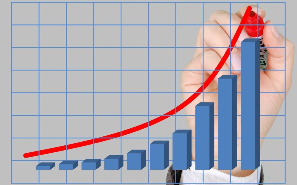 7 façons de diagnostiquer la performance industrielle - Syram